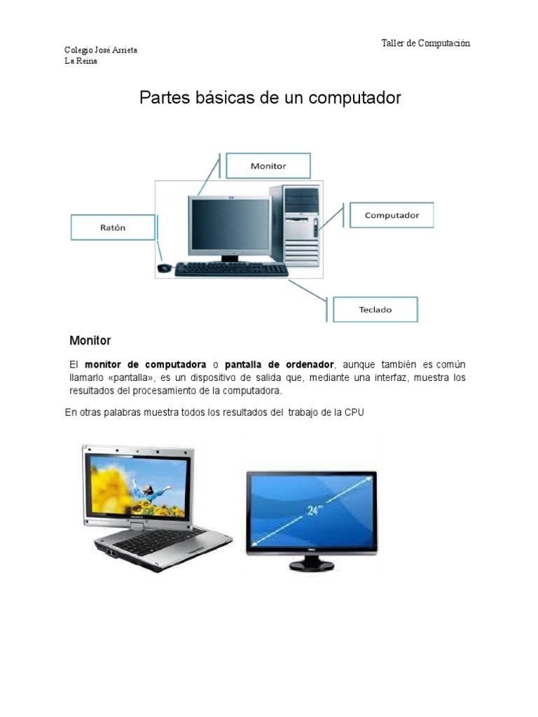 Partes fundamentales de un ordenador: monitor, ratón, teclado y sus ...