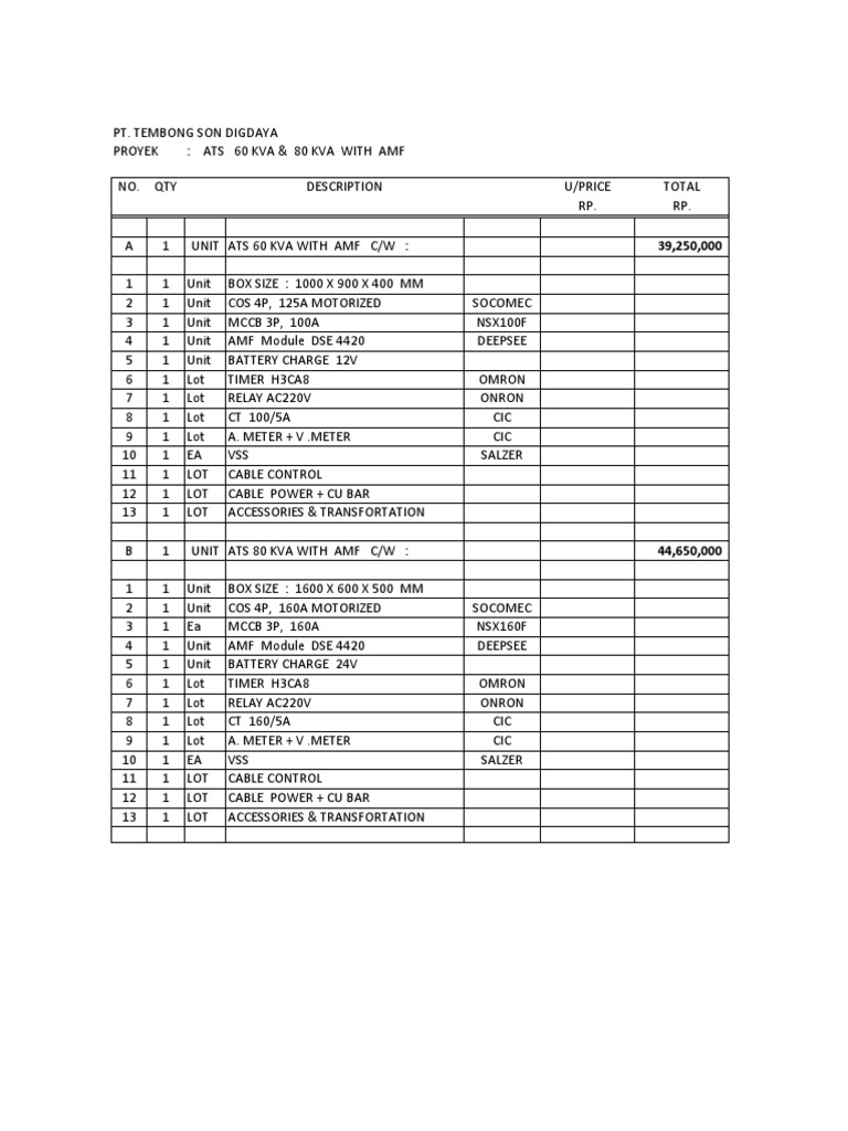 ATS 60 & 80 KVA Motorized Units | PDF | Technology & Engineering