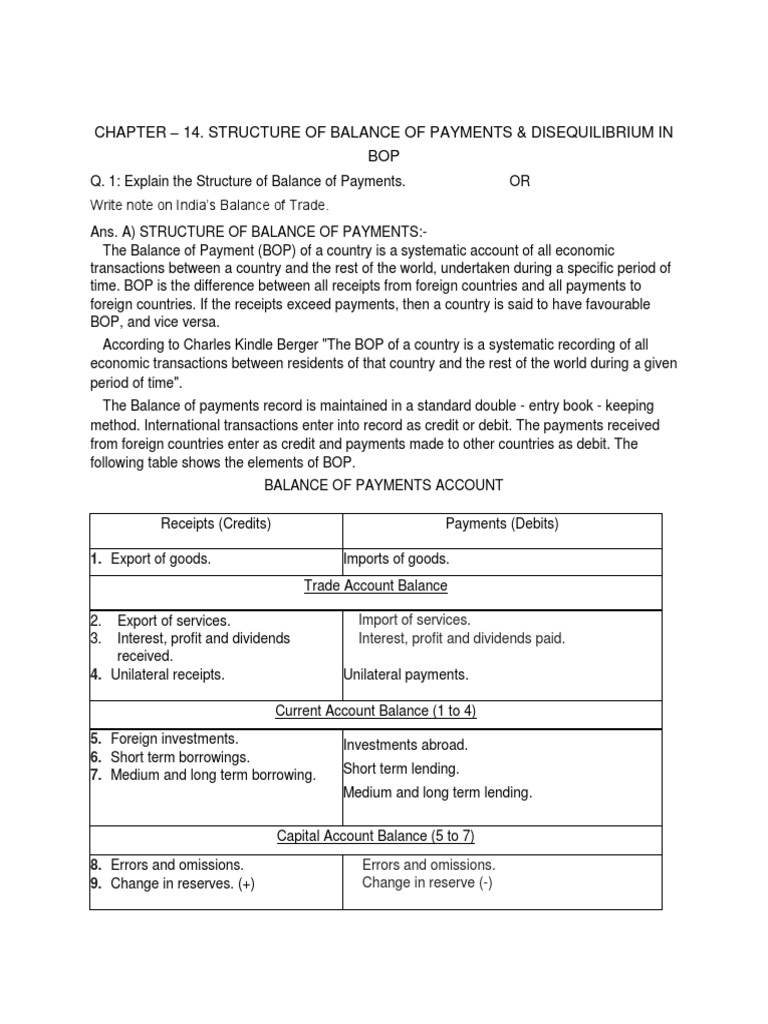 14. Structure Of Balance Of Payments & Disequilibrium In BOP