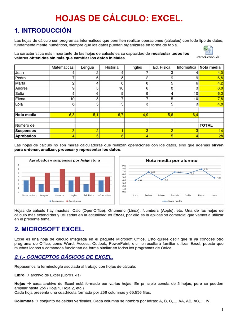 Tema 5. Hojas de Cálculo. Excel (3º Eso) | PDF | Microsoft Excel | Hoja ...