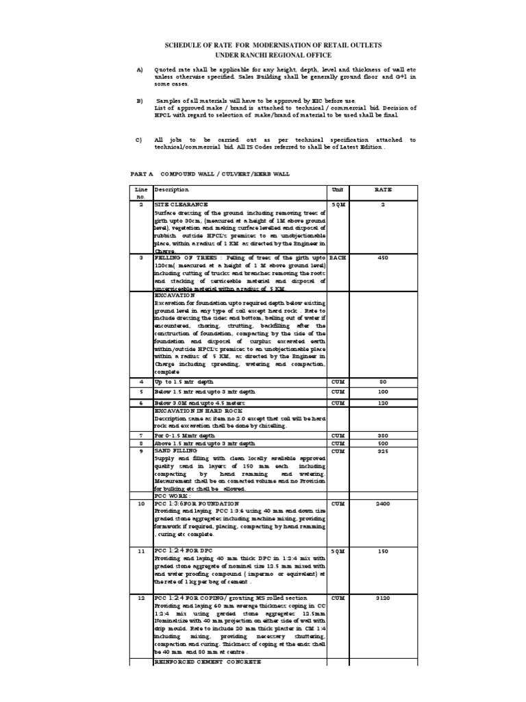 Civil Work BOQ Sample for Construction | PDF | Deep Foundation | Concrete