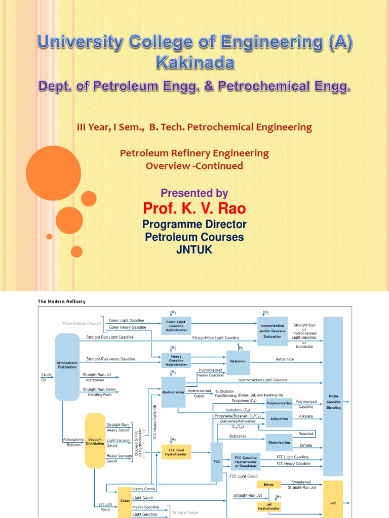 Overview of Petroleum Refining II | PDF | Cracking (Chemistry) | Petroleum