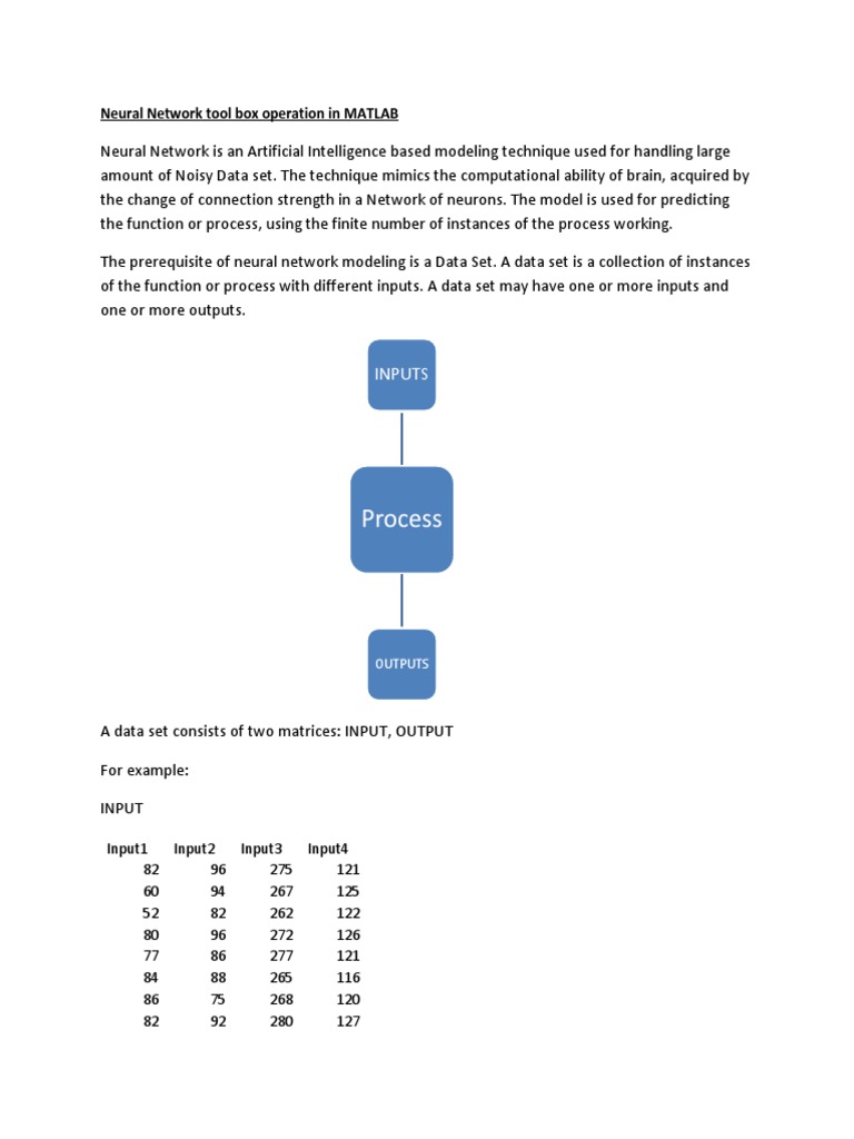 Neural Network Tool Box Operation in MATLAB | PDF | Test Set ...