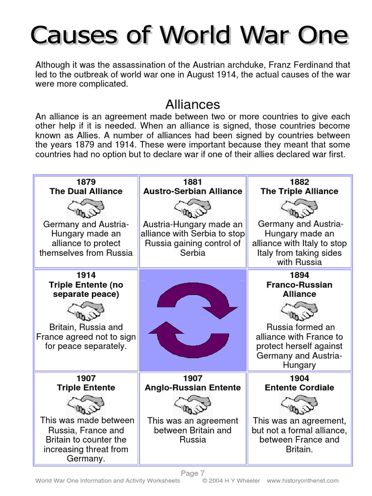 World War 1 Booklet | PDF | Allies Of World War I | Western Front ...