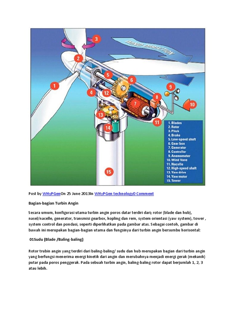 Bagian Bagian Turbin | PDF | Teknologi & Rekayasa