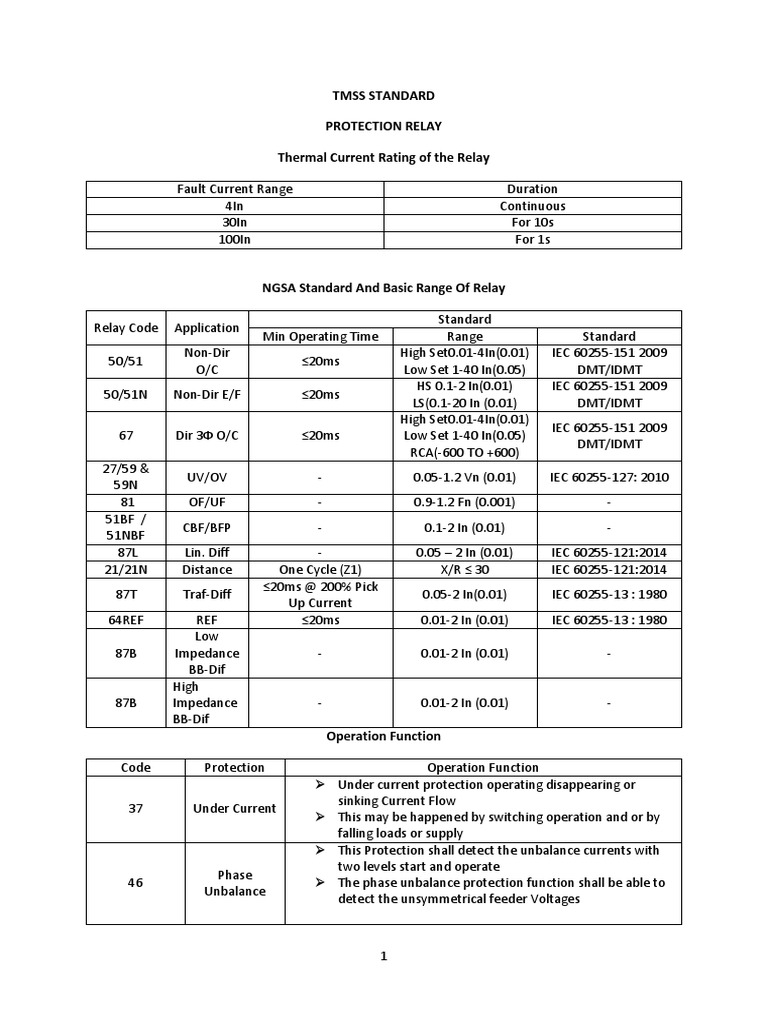 Protection Relay Standard | PDF | Electronics | Electric Power