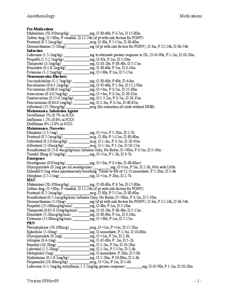 Anesthesia Medications