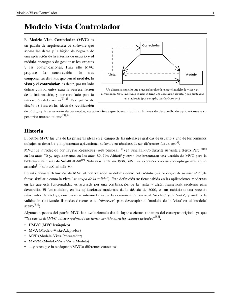Modelo Vista Controlador | PDF | Modelo – Vista – Controlador | Software