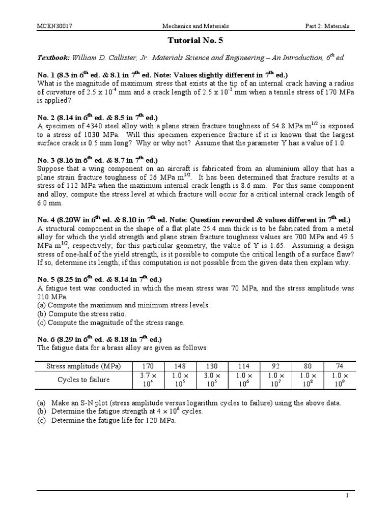 MCEN30017 Tutorial 5 | PDF | Fatigue (Material) | Fracture