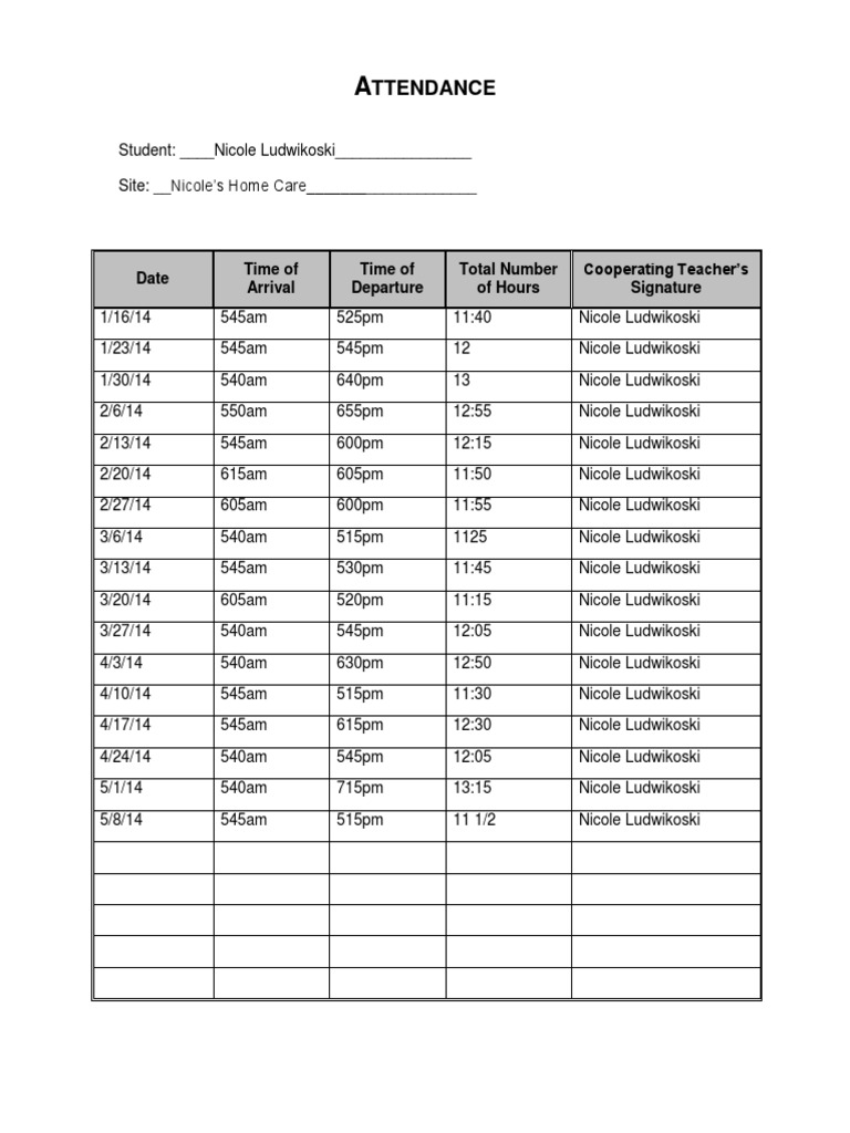 Attendance Log for Nicole Ludwikoski | PDF