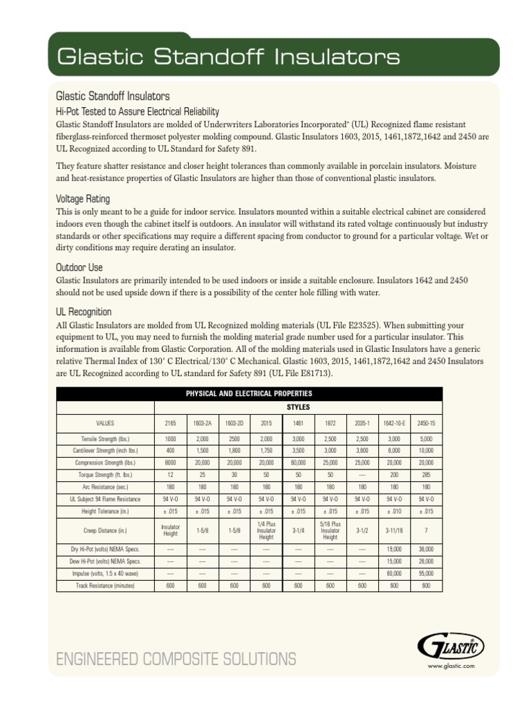 Glastic Standoffs Insulators | PDF | Insulator (Electricity) | Plastic