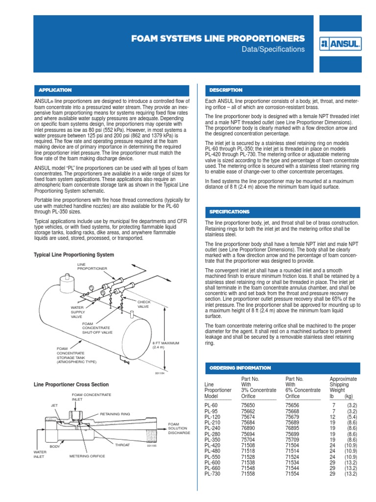 Catalogs Proporcionadores Espuma | Foam