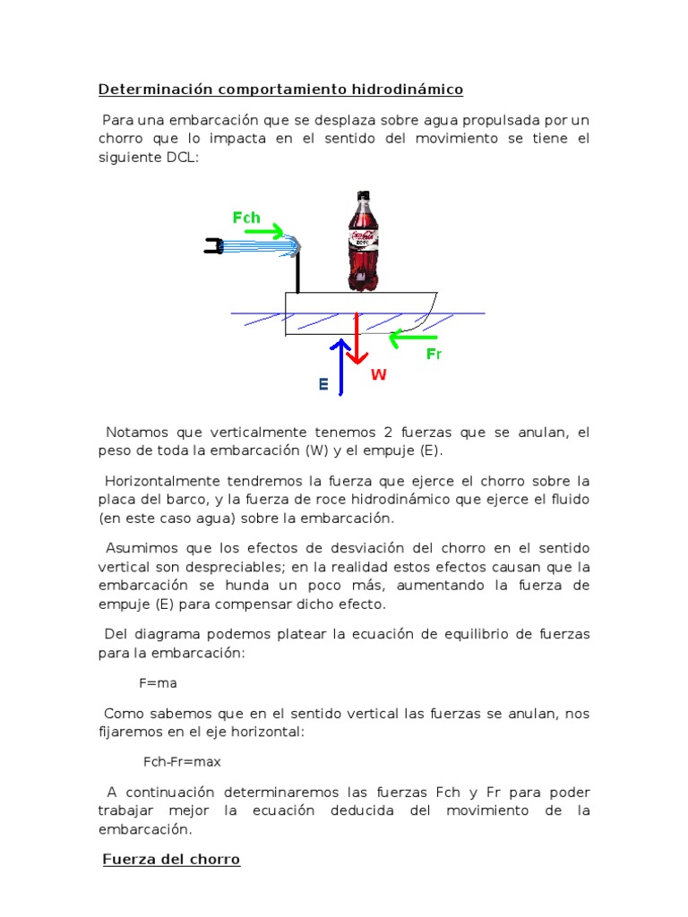 Comportamiento hidrodinámico | Fricción | Fuerza Comportamiento hidrodinámico | Fricción | Fuerza