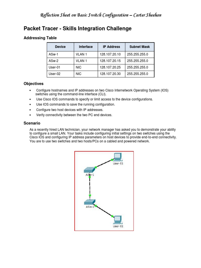 Packet Tracer - Skill Integration Challenge Reflection | PDF | Computer Network | Network Switch