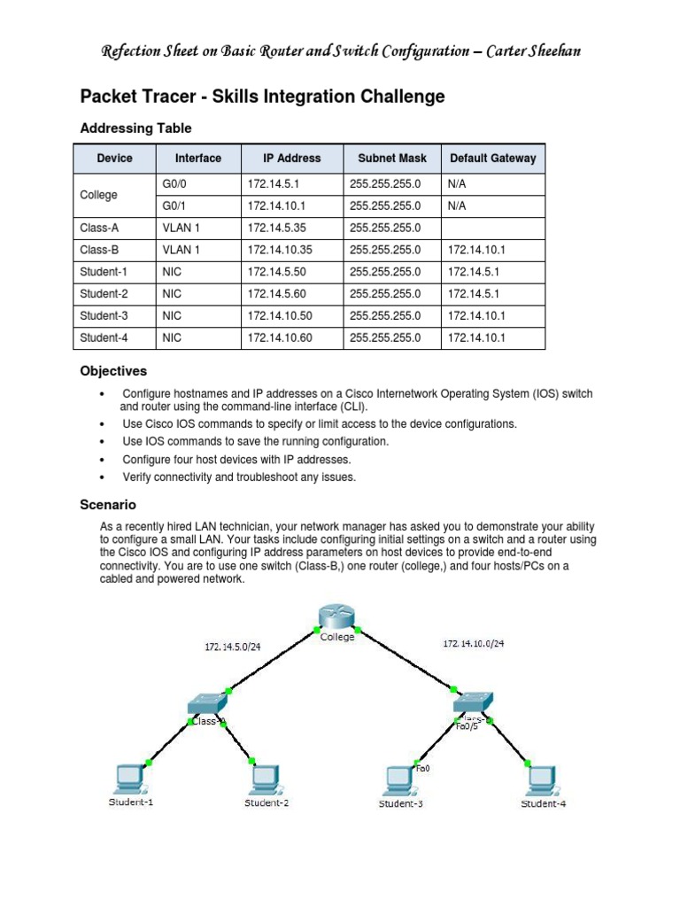 Packet Tracer - Skill Integration Challenge | PDF | Router (Computing) | Gateway ...