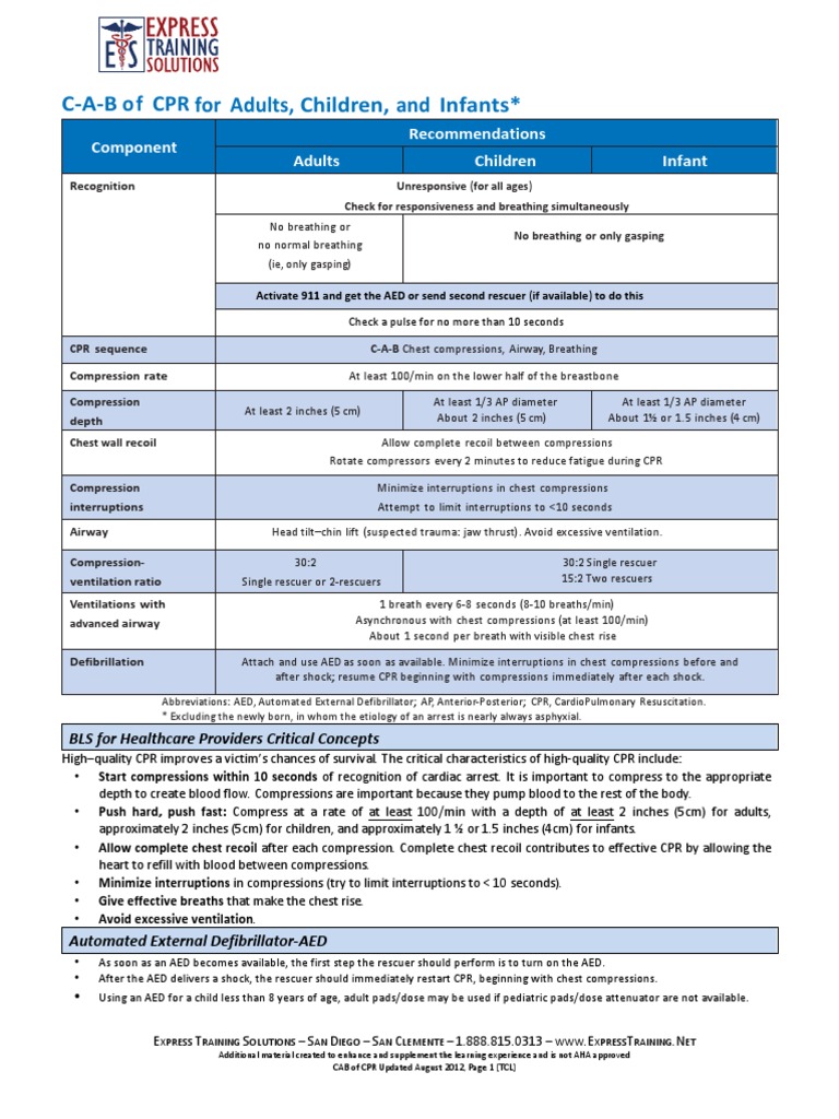 Bls Study Guide | PDF | Cardiovascular Physiology | Cardiovascular System