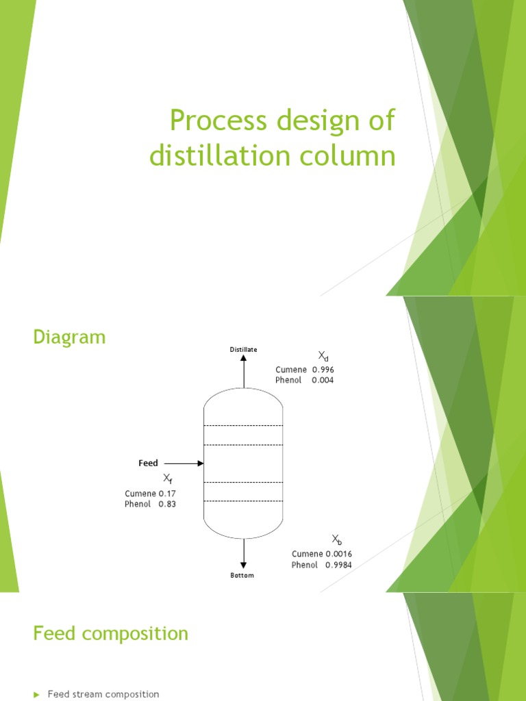Process Design of Distillation Column | PDF | Distillation | Classical ...
