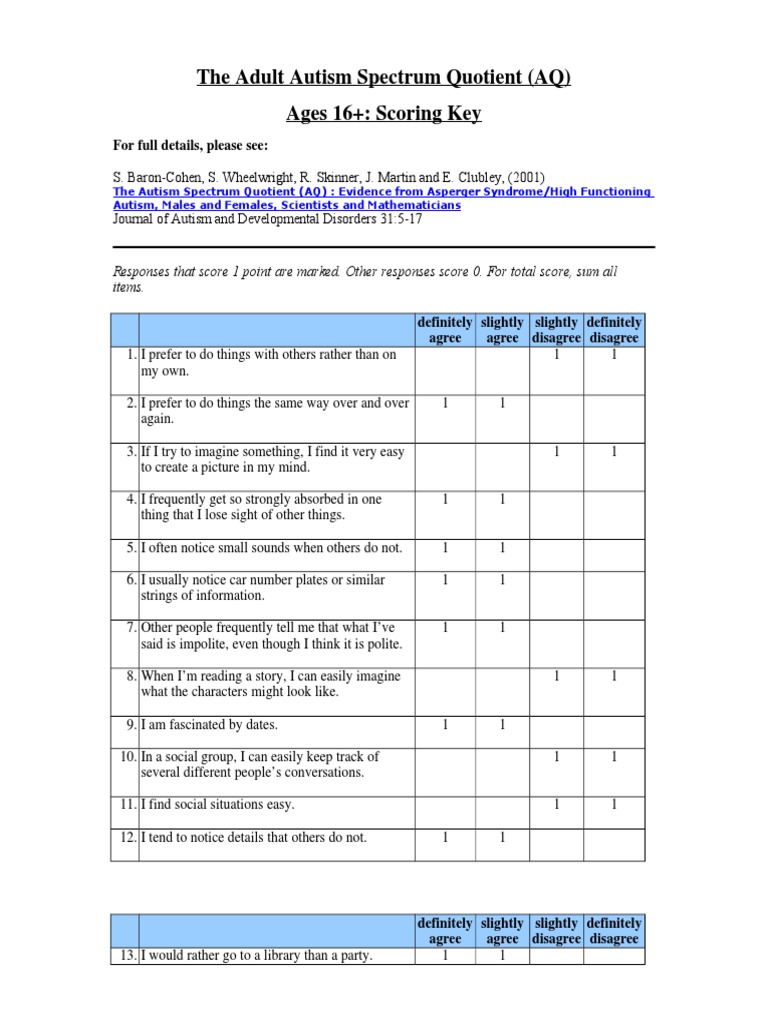 AQ Adult Scoring Key | PDF
