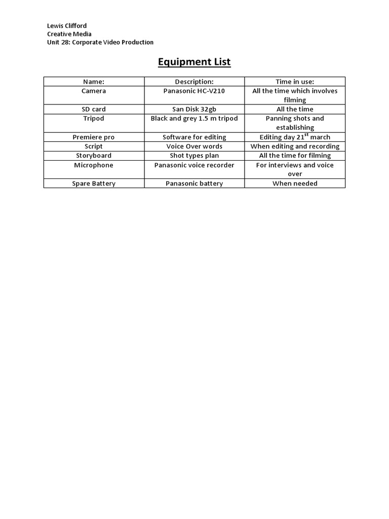 Corporate Video Production Equipment List | PDF