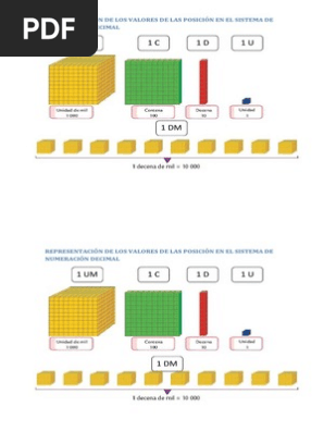 Bloques Multibase PDF, 41% OFF | www.pinnaxis.com