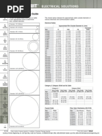 Cable Sizes Chart | PDF