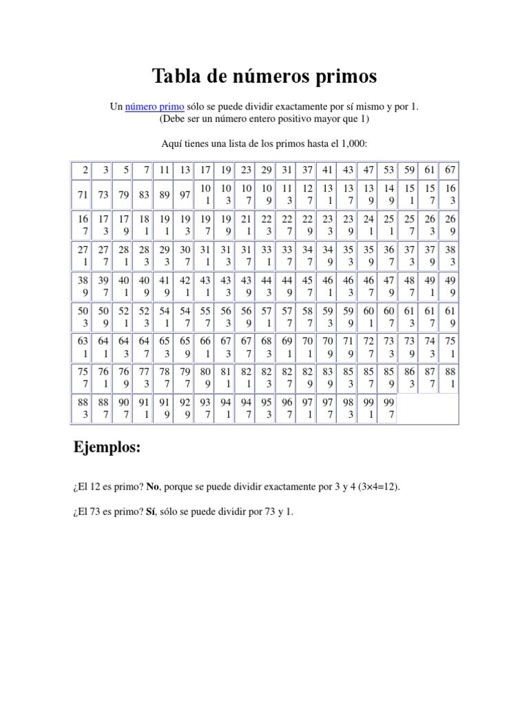 Tabla de Números Primos y Numeros Compuestos | PDF | Número primo ...