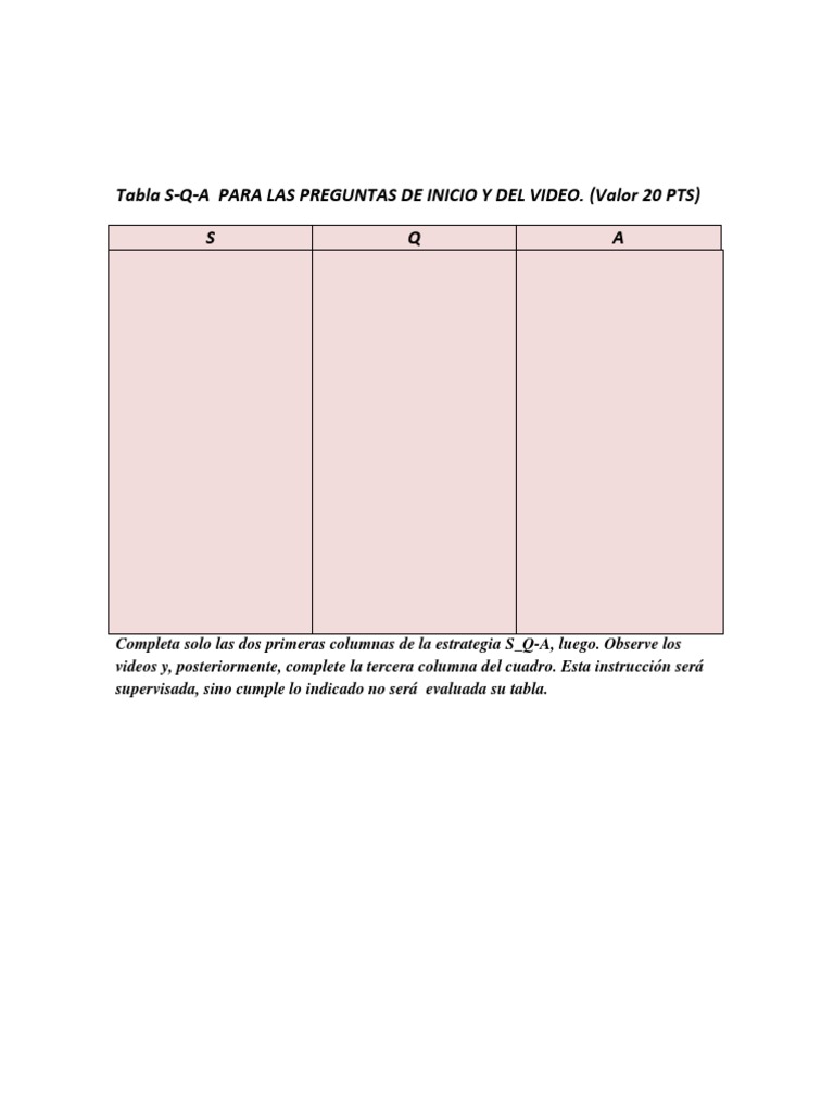 Tabla S-Q-A Evaluar Los Videos | PDF