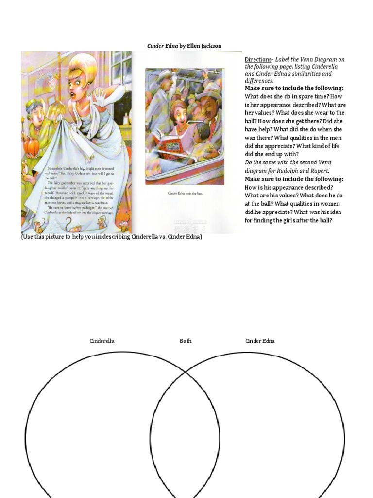 Cinder Edna vs. Cinderella Analysis | PDF