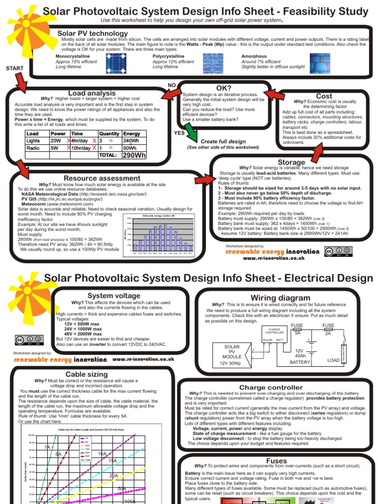 Solar PV Workshop Handout - 1 - Merged | PDF | Battery (Electricity ...