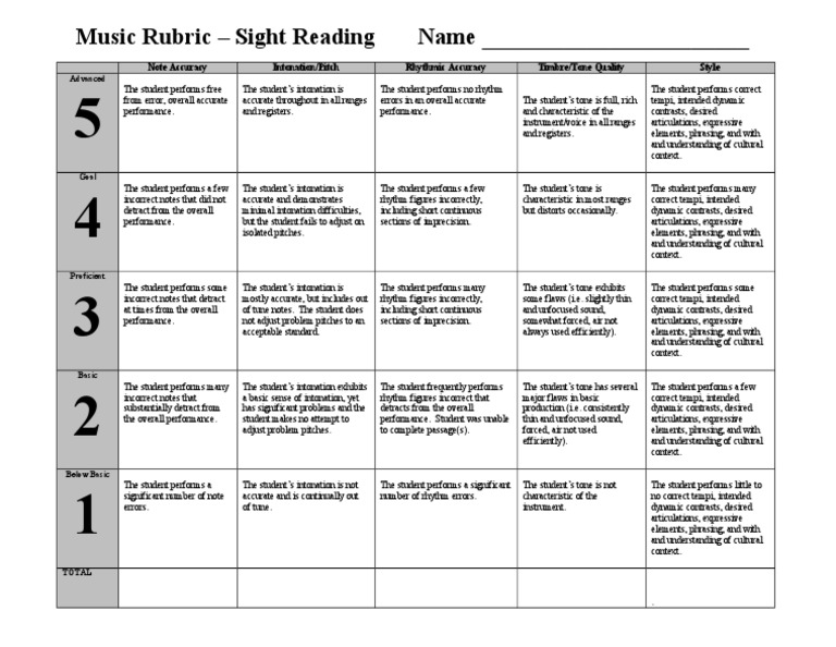 Rubric Music Sight Reading 4 | PDF | Rhythm | Accuracy And Precision