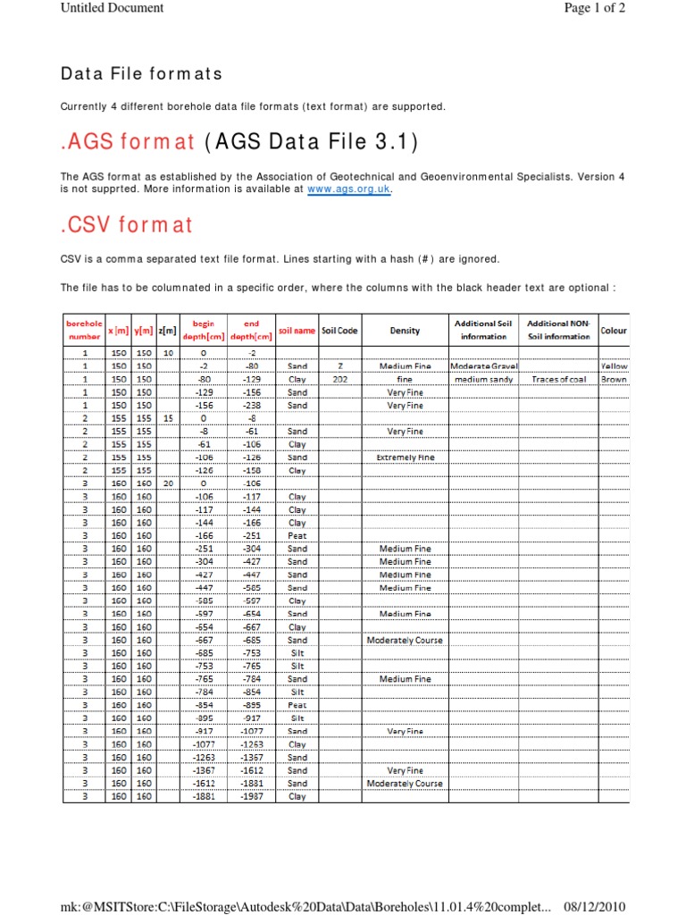 Autodesk Civil 3d Borehole Tool Helpfile | PDF | File Format | Comma Separated Values