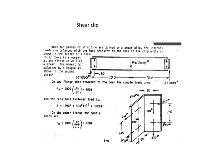 Shear Clip | PDF