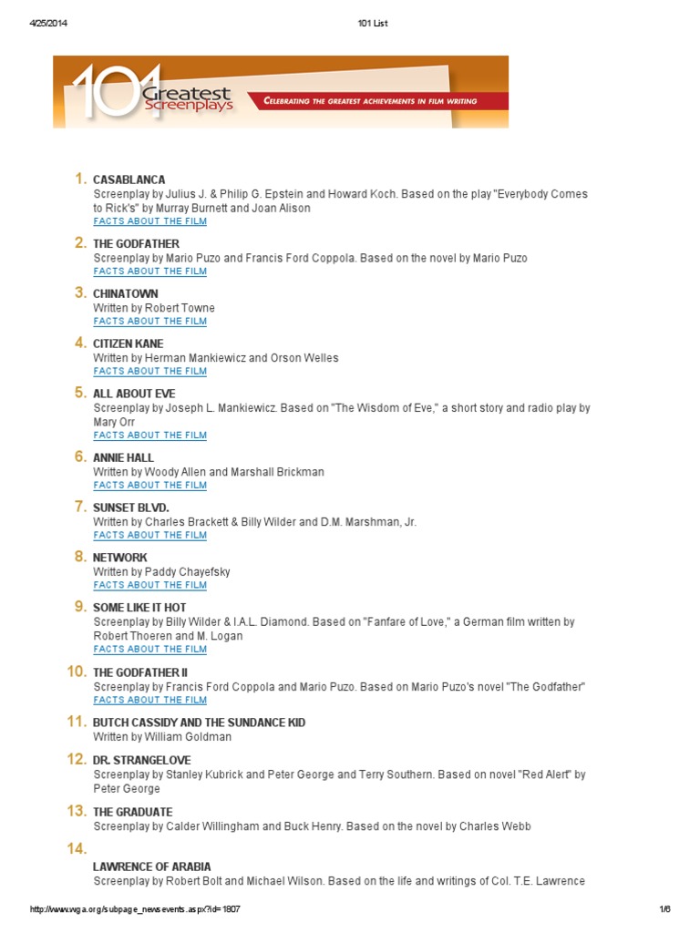 101 List of Greatest Screenplays | PDF | Leisure