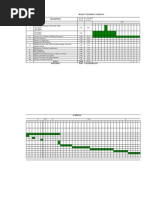 Standard Operating Sheet (SOS) Definition | PDF | Cognition