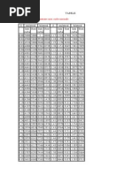 Airflow Velocity-Pressure Conversion Chart | PDF | Duct (Flow) | Gases