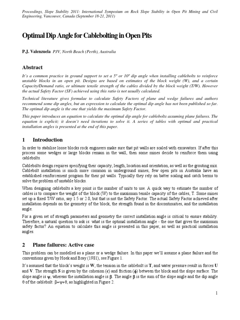 Slope Paper 145 | PDF | Teaching Mathematics | Mathematical Analysis