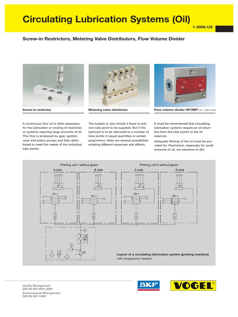 Circulating Lubrication Systems (Oil) | PDF | Pump | Valve