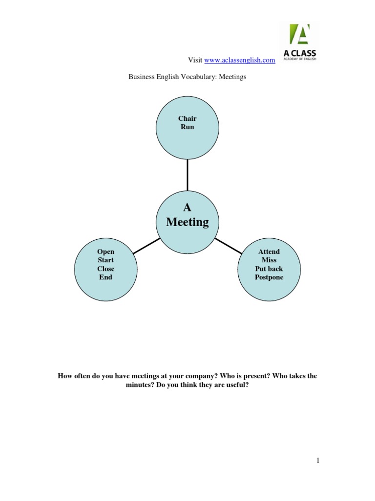 Business English Vocabulary Meetings Strong Int | PDF | Chairman | Verb
