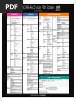 Birads Poster | PDF | Mammography | Breast