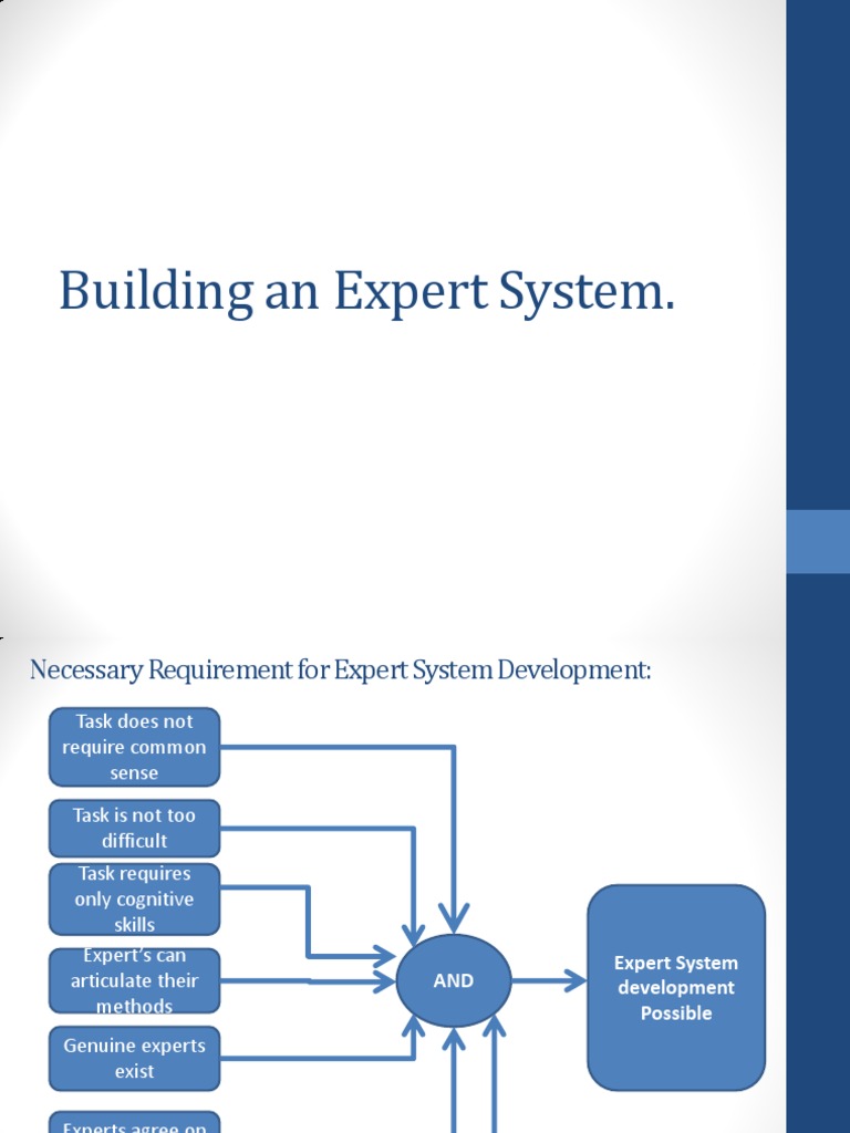 Expert System Development and Pitfalls | PDF | Expert | Knowledge