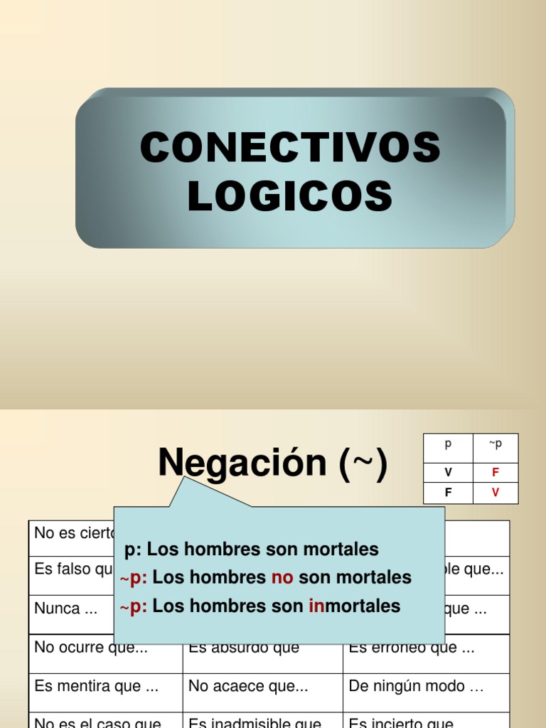 Conectivos Lógicos Esenciales | PDF | Lógica | Verdad