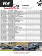 CSR2 Season Events Schedule | PDF | Workweek And Weekend | Sports