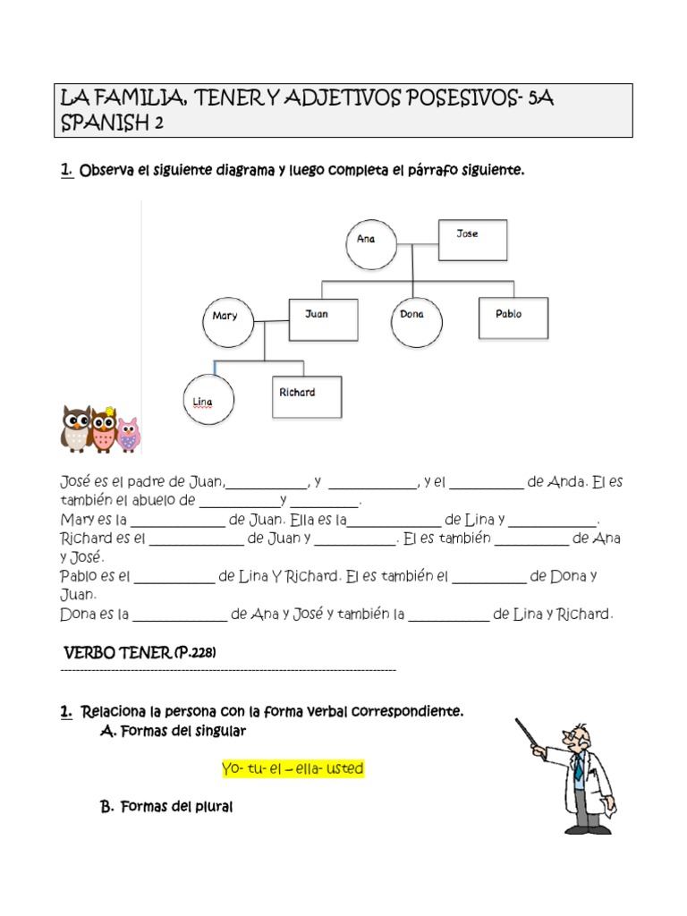 5A - La Familia, Verbo Tener, Adjetivos Posesivos | PDF | Verbo ...