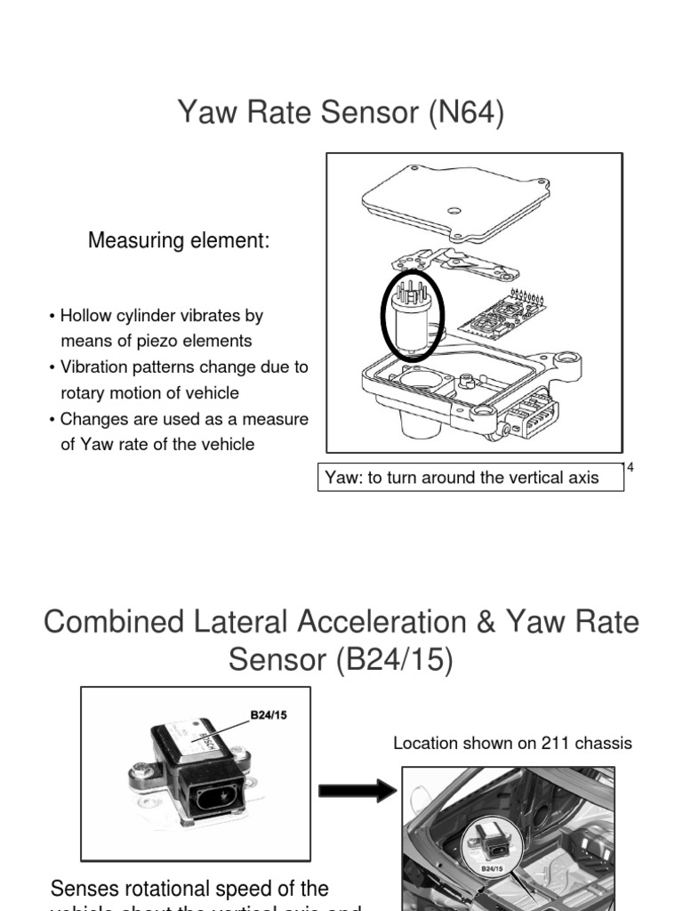 Mercedes Yaw Rate & ESP Sensor Guide | PDF | Anti Lock Braking System ...