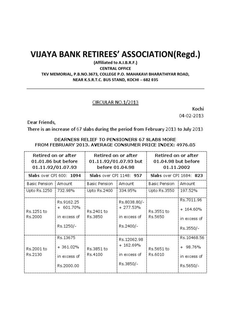 IBA DA Chart for Vijaya Bank Pensioners | PDF | Pension | Retirement