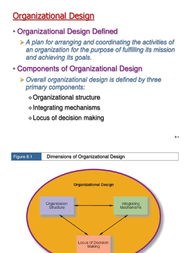 Organizational Design Defined | PDF | Organizational Structure ...