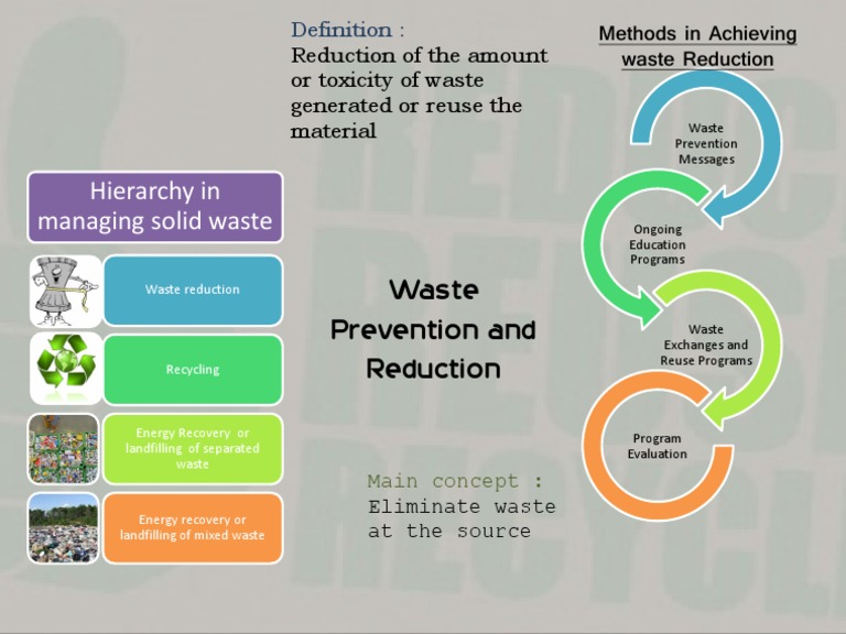 Waste Prevention and Reduction | PDF