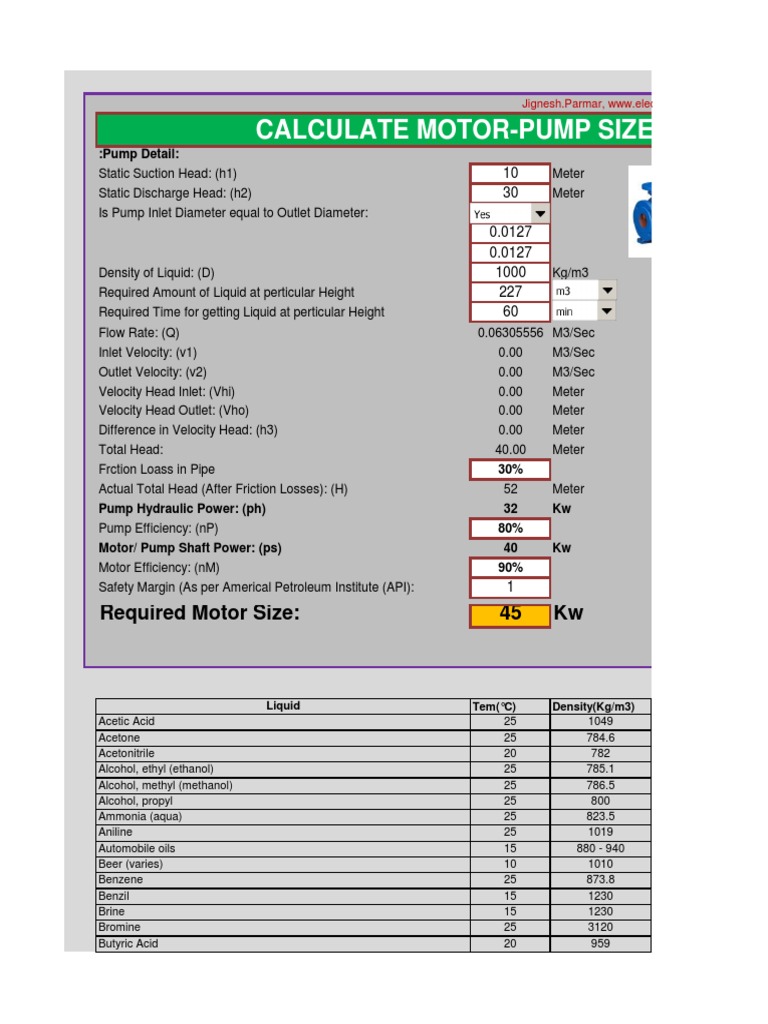 20 Pump Size Calculations | PDF