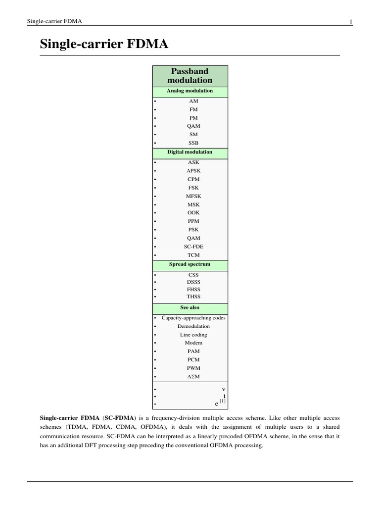 An In-Depth Look at Single-Carrier FDMA: Its Structure, Mapping ...
