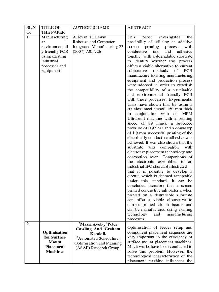 Process Optimization Pdf Printed Circuit Board Mathematical